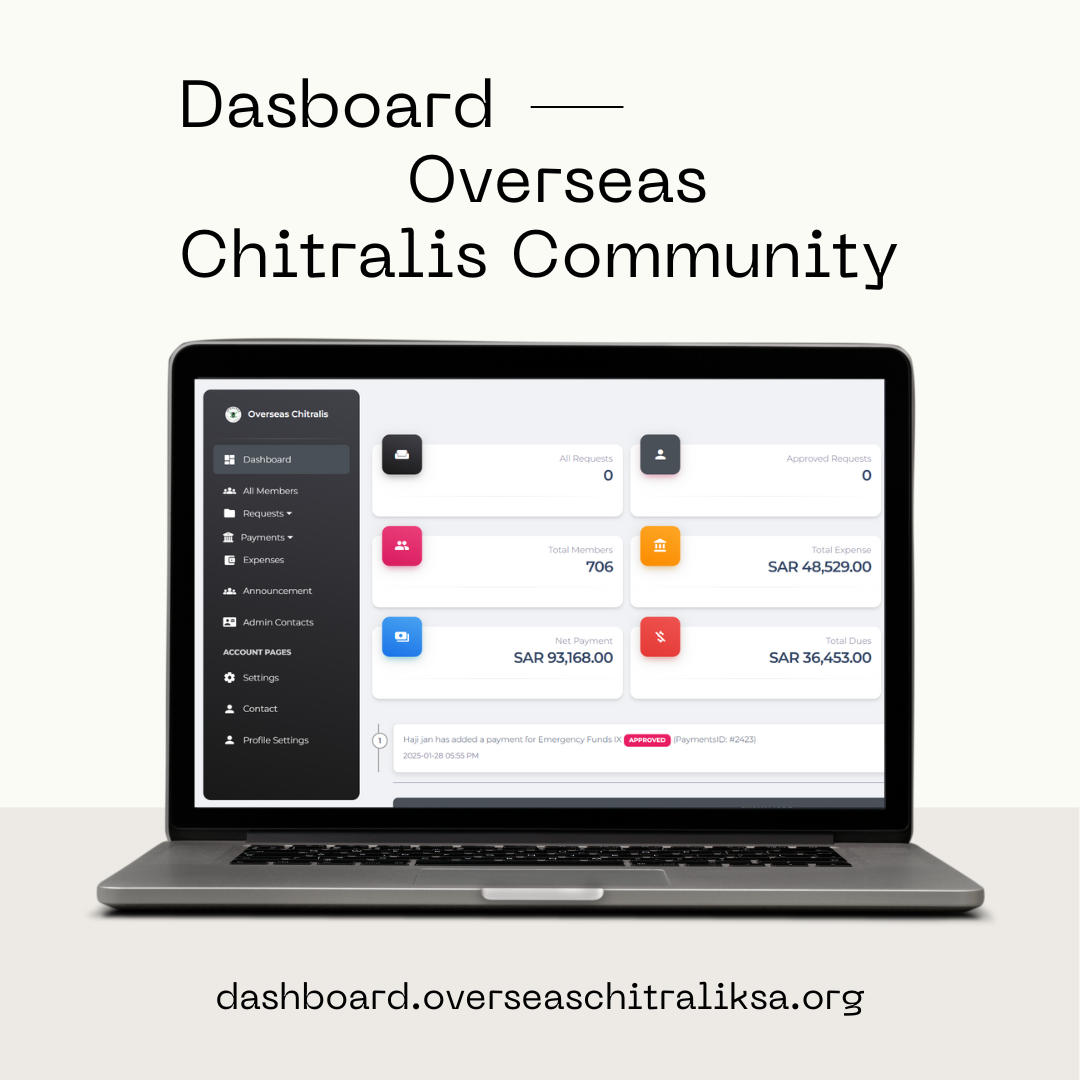 OCC - Admin Dashboard - HindukushSoft Technologies